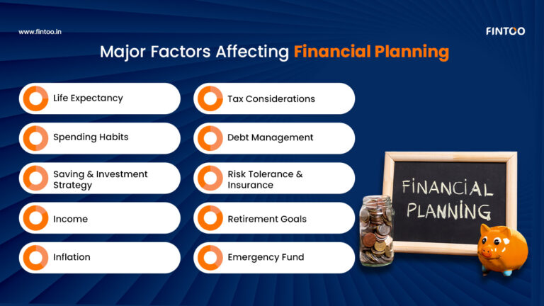 10 Major Factors Affecting Financial Planning 2026 - Fintoo Blog